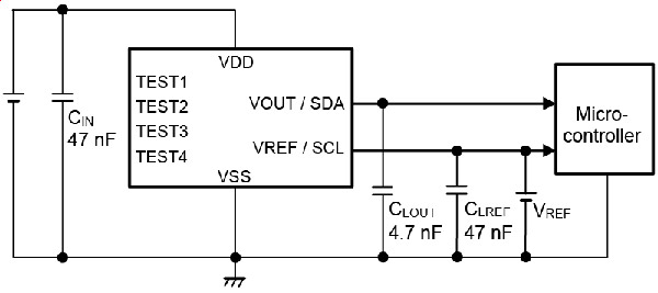 S-5611A Linear Hall Effect Sensor IC - ABLIC | DigiKey